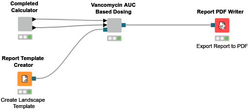 Vancomycin Input Calculator — NodePit