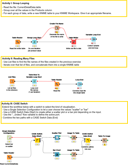 09. Workflow Control - solution — NodePit