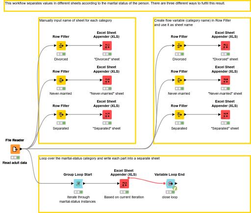 09_Multiple_Sheet_in_one_Excel_File — NodePit
