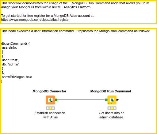 21_MongoDB_Run_Command — NodePit 21_MongoDB_Run_Command — NodePit