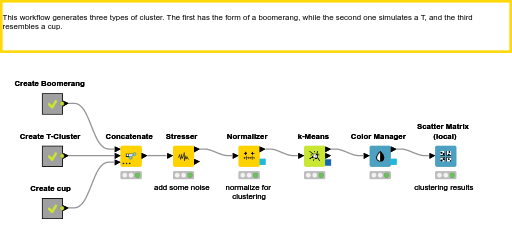 05_Generation_of_data_set_with_more_complex_cluster_structure — NodePit 05_Generation_of_data_set_with_more_complex_cluster_structure — NodePit