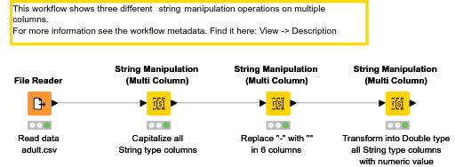 04 Stringmanipulation Multicolumn — Nodepit