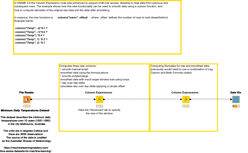 06_Multi-Row_Formula_using_Column_Expression — NodePit
