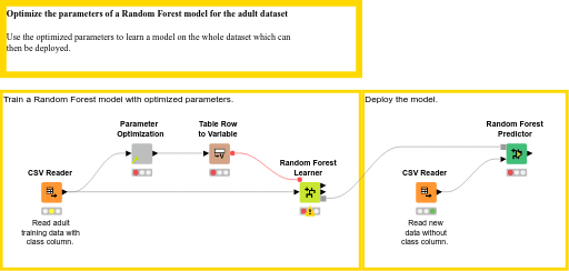 09_General_Parameter_Optimization_Example — NodePit