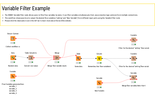 Variable Filter Example — NodePit