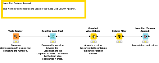 15_Collecting_Columns_in_Loop — NodePit
