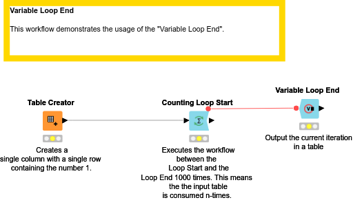 16_Collecting_Variables_in_Loop — NodePit