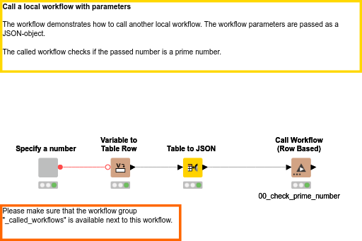00_call_local_workflow_(JSON) — NodePit