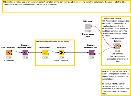 02_Consumer — NodePit