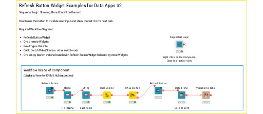 02_Refresh_Button_Widget_Example_Sequential_Logic — NodePit