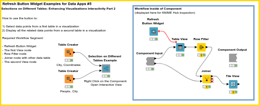 05_Refresh_Button_Widget_Example_Selections_on_Related_Tables — NodePit