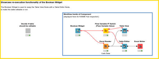 01_Boolean_Widget_re-execution — NodePit