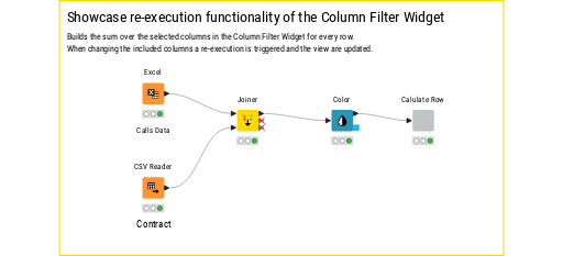 02_Column_Filter_Widget_re-execution — NodePit