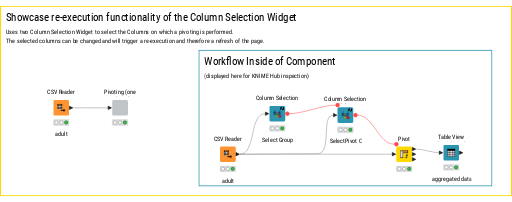 03_Column_Selection_Widget_re-execution — NodePit