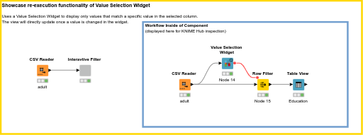 07_Value_Selection_Widget_re-execution — NodePit
