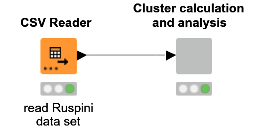 12_Dynamic_Data_App_Cluster_analysis — NodePit