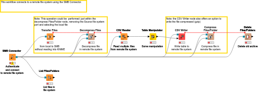 10_Connecting_to_SMB — NodePit