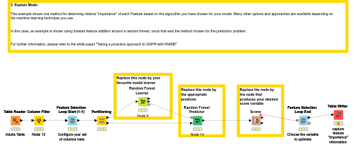 03_Explain_Model — NodePit