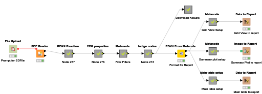 01 Chemicallibraryenumeration — Nodepit