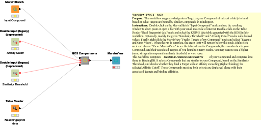 BindingDB_FMCT-MCS — NodePit