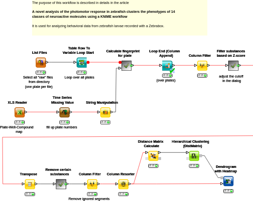 _01_PMR_Analysis — NodePit