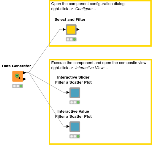 01_Components_ConfigurationDialog_InteractiveViews — NodePit