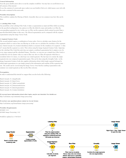 08_Labeling_Filter — NodePit