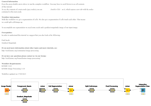 01_Watershed_Segmentation — NodePit