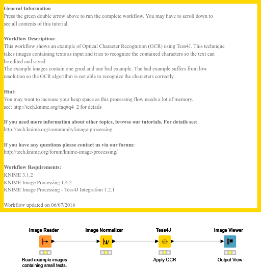 01_Tess4J — NodePit