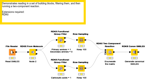 02_Reaction_Enumeration — NodePit