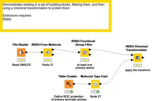 04_Chemical_Transformations — NodePit