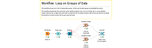 5. Loop on Groups of Data — NodePit
