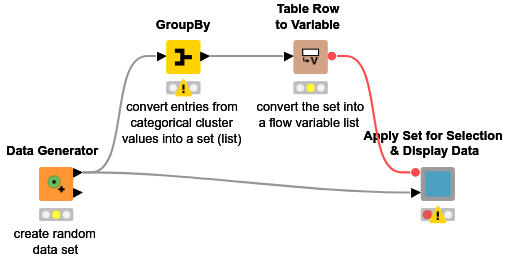 Column Set for Selection Widget — NodePit