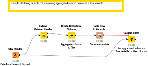 Column filter flow variables — NodePit