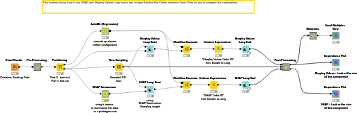 02_SHAP_and_Shapley_Values — NodePit