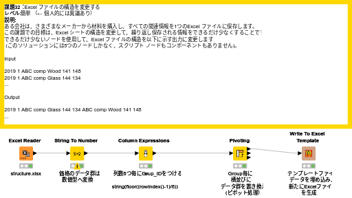 JKI_032_Change_Structure_of_an_Excel_File — NodePit
