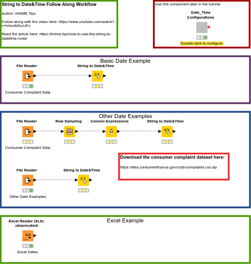 KNIME_Date_Time_Updated_TIPS — NodePit