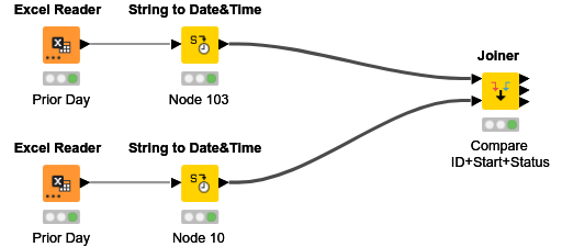 KNIME_Extract_Debug — NodePit