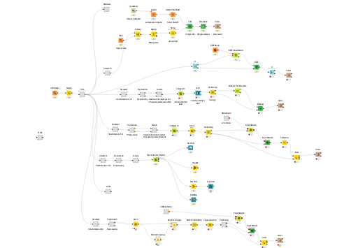 X-Projekt_BERTweet — NodePit