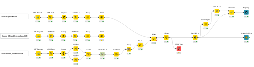carto_api — NodePit