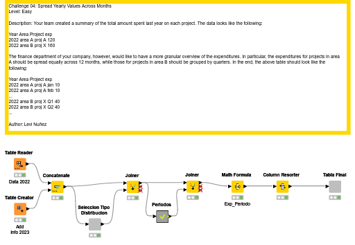 JKISeason2-4 — NodePit