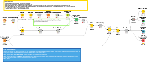 NucleiClassificationTraining — NodePit
