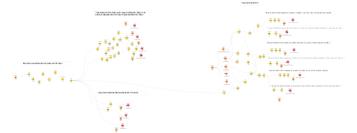 Workflow A2 — NodePit