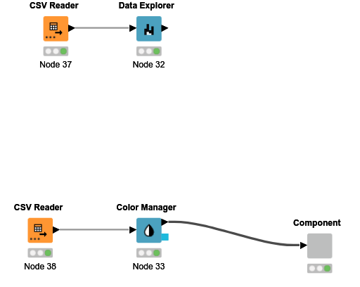 04 Visualization — NodePit