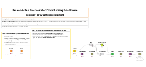 Training_workflow — NodePit