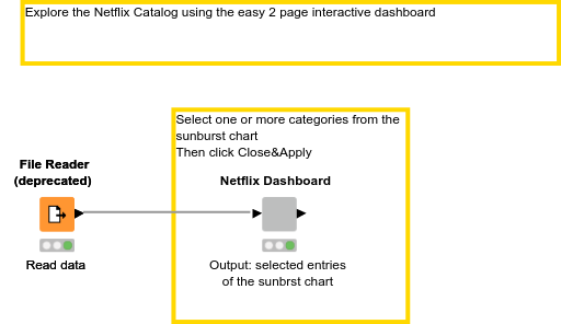 Webinar_dashboard_local — NodePit