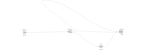 Legenden1 — NodePit