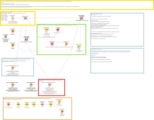 kn_automl_h2o_classification_python_vtreat — NodePit