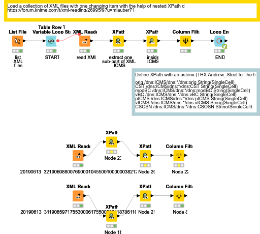 kn_forum_26995_xml_read_changing_cells — NodePit