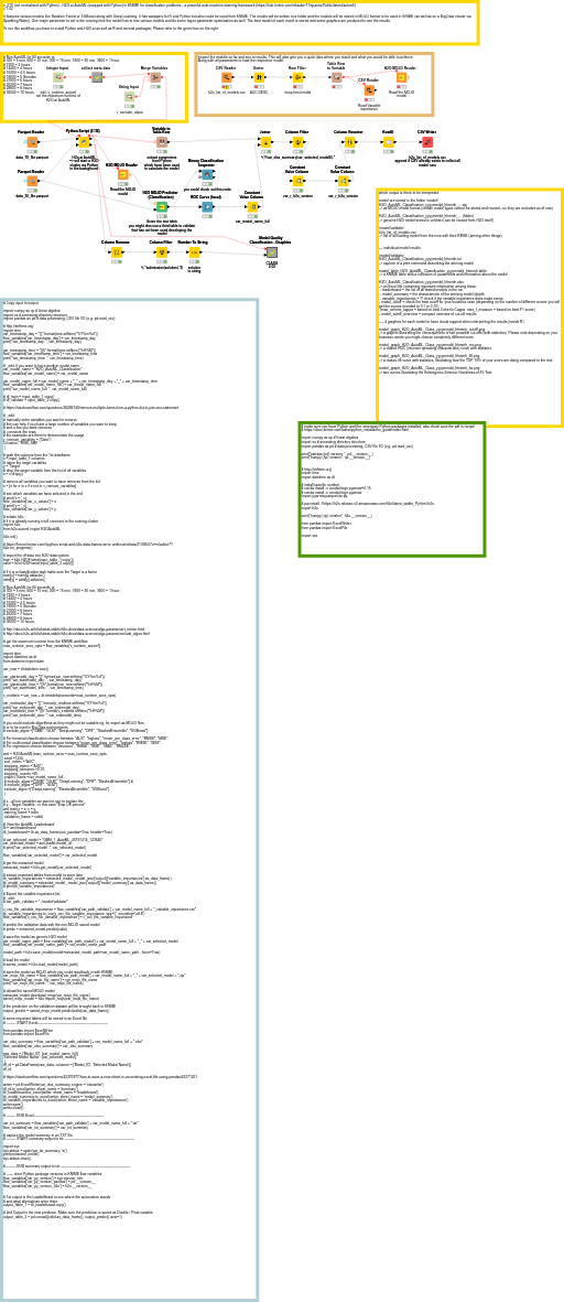 s_410_h2o_automl_classification_python — NodePit
